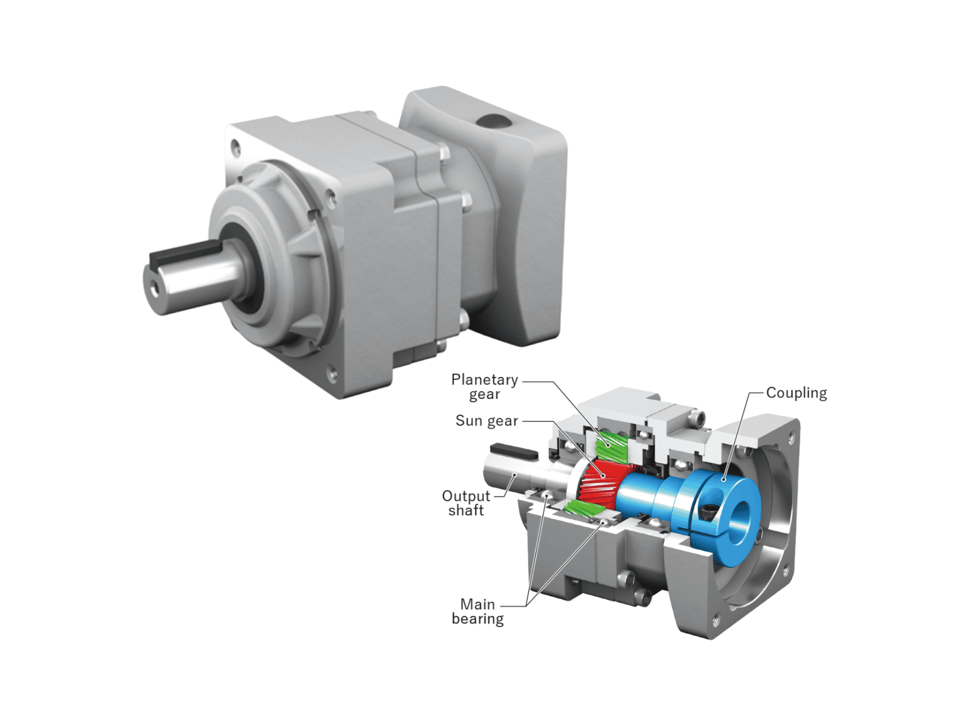 Motor Giảm Tốc Sumitomo - SHI Gearmotors